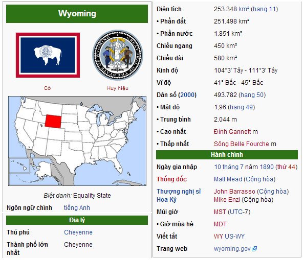 Thông tin tiểu bang Wyoming – Hoa Kỳ | Hoa Kỳ - Đất Nước Hoa Kỳ - Du ...